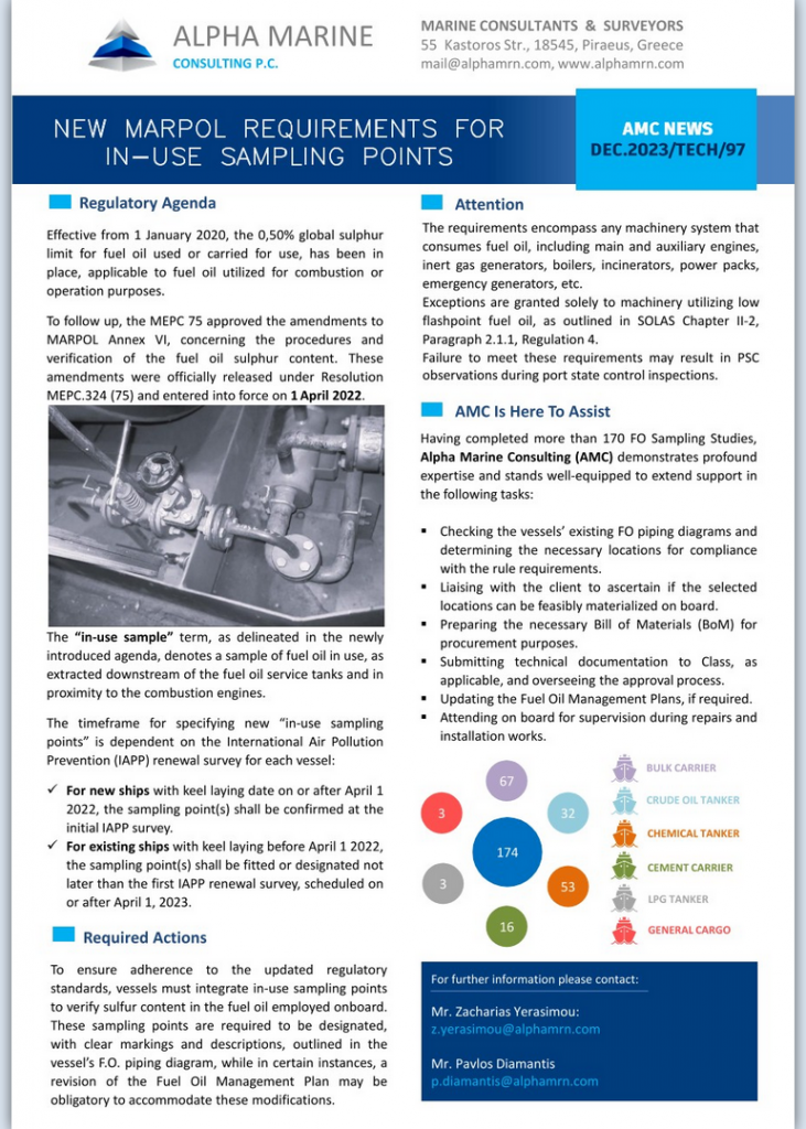 MARPOL’s Latest Agenda: In-Use Sampling Points Unveiled – Alpha Marine ...